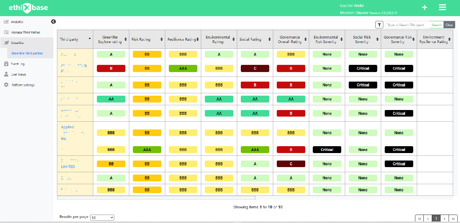 EB360 3.x Release Notes – Ethixbase360