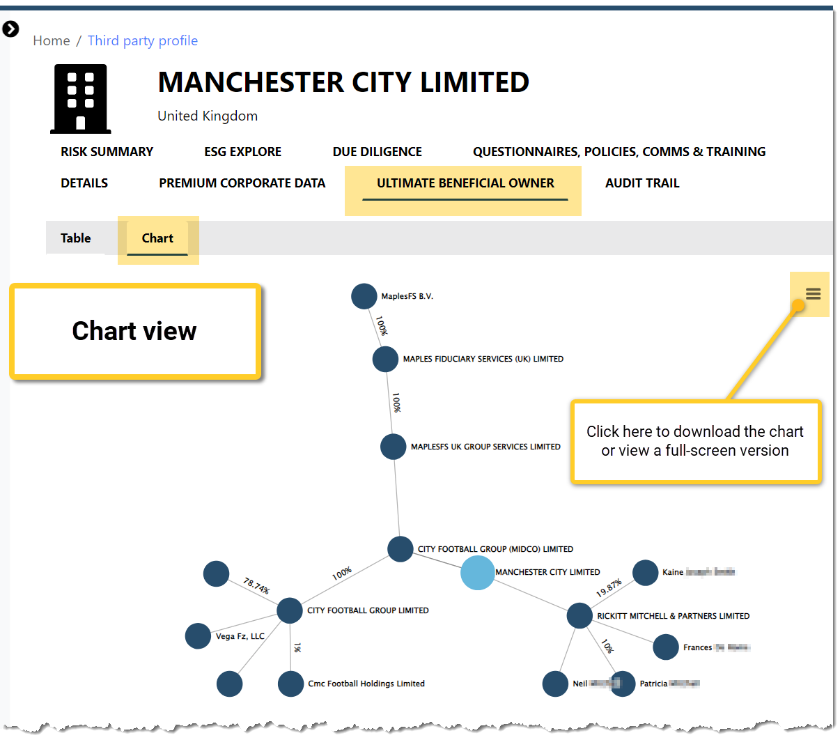 Viewing Third Party Ownership Details – Ethixbase360