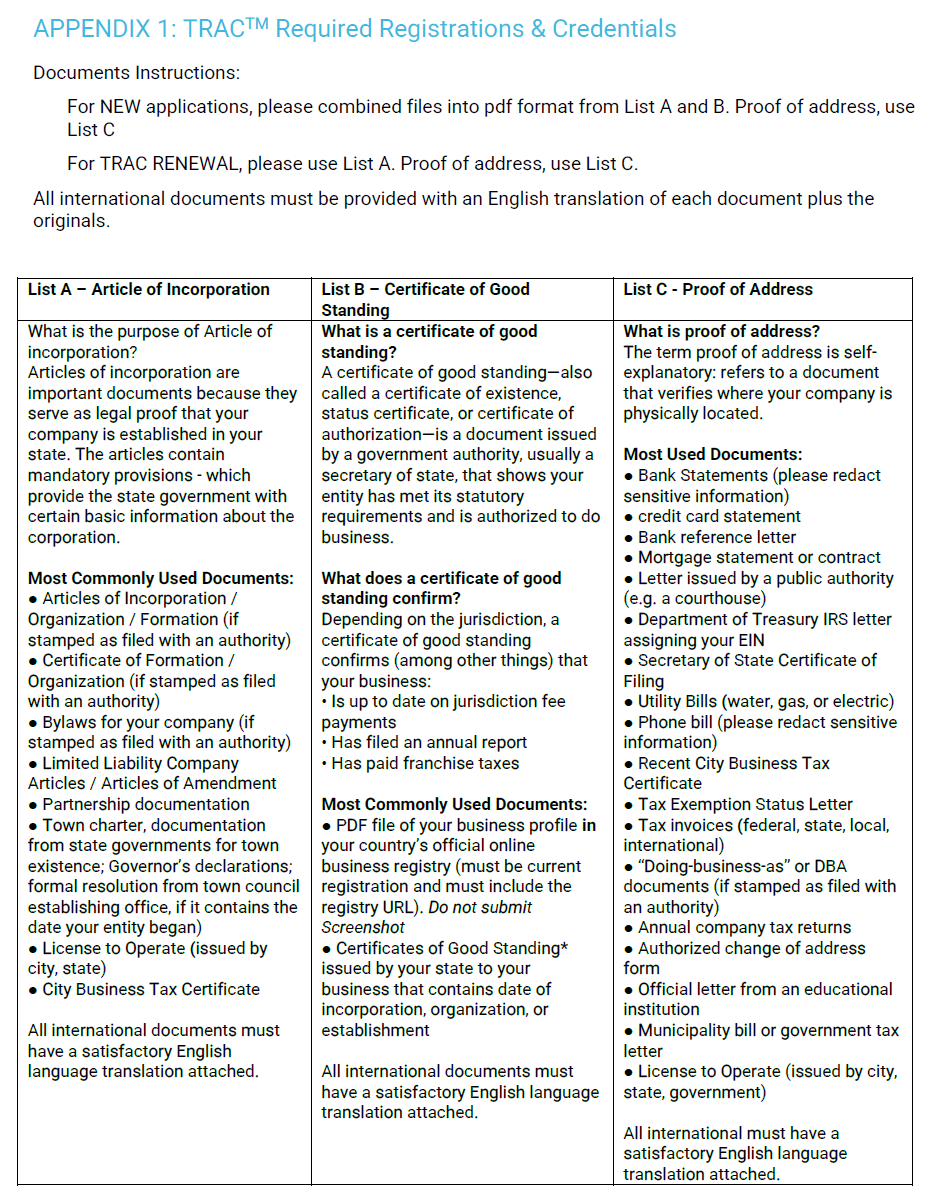 TRAC GUIDE How to Apply – Ethixbase360