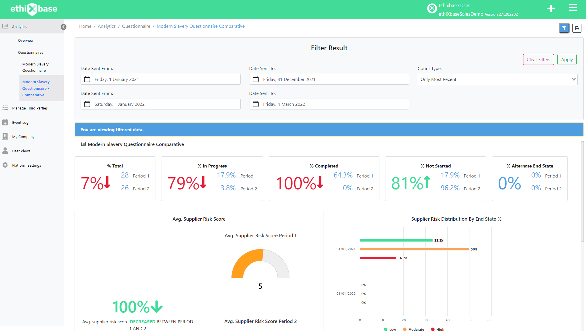 Comparing MSQ results year-on-year across your supplier base (MSQv3 and ...