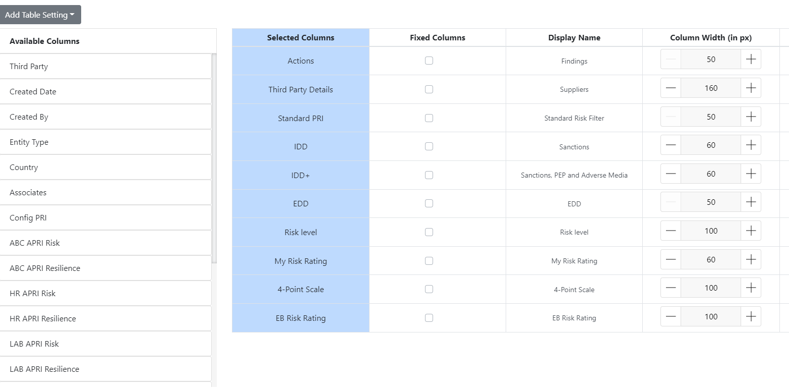 The Rating custom attribute – Ethixbase360